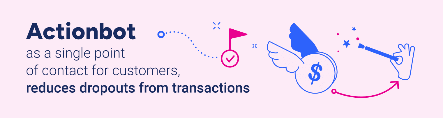 Chatbots in telecoms are improving customer care - Actionbot