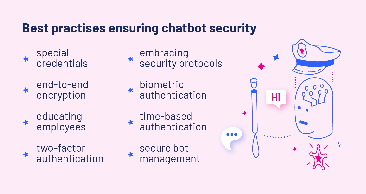 Best practices ensuring chatbot security in your company - Actionbot