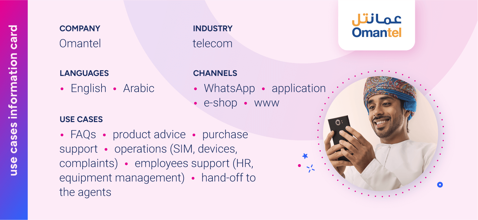 Chatbot for the telecom sector – Actionbot for Omantel - Actionbot