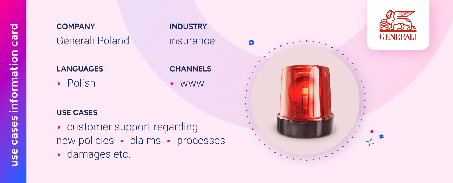 Actionbot for Generali Poland – a chatbot for the insurance sector