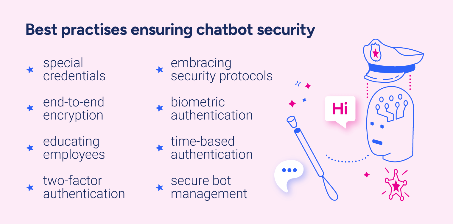 Best practices ensuring chatbot security in your company - Actionbot