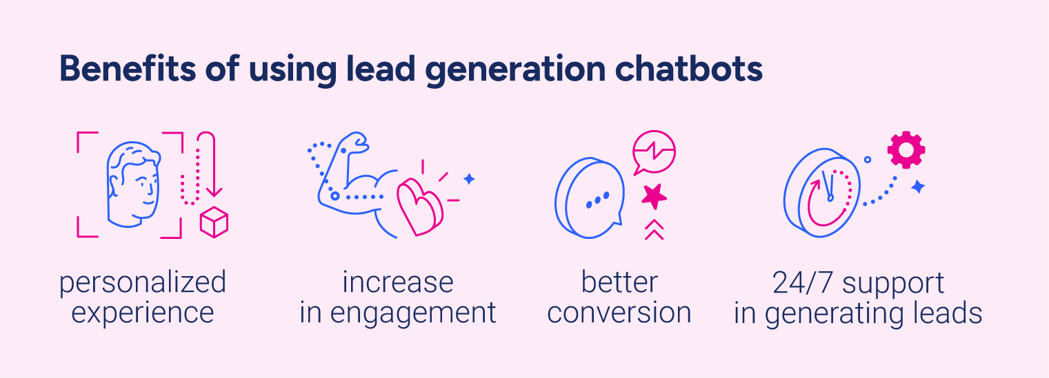 Generate more leads thanks to lead generation chatbot - Actionbot
