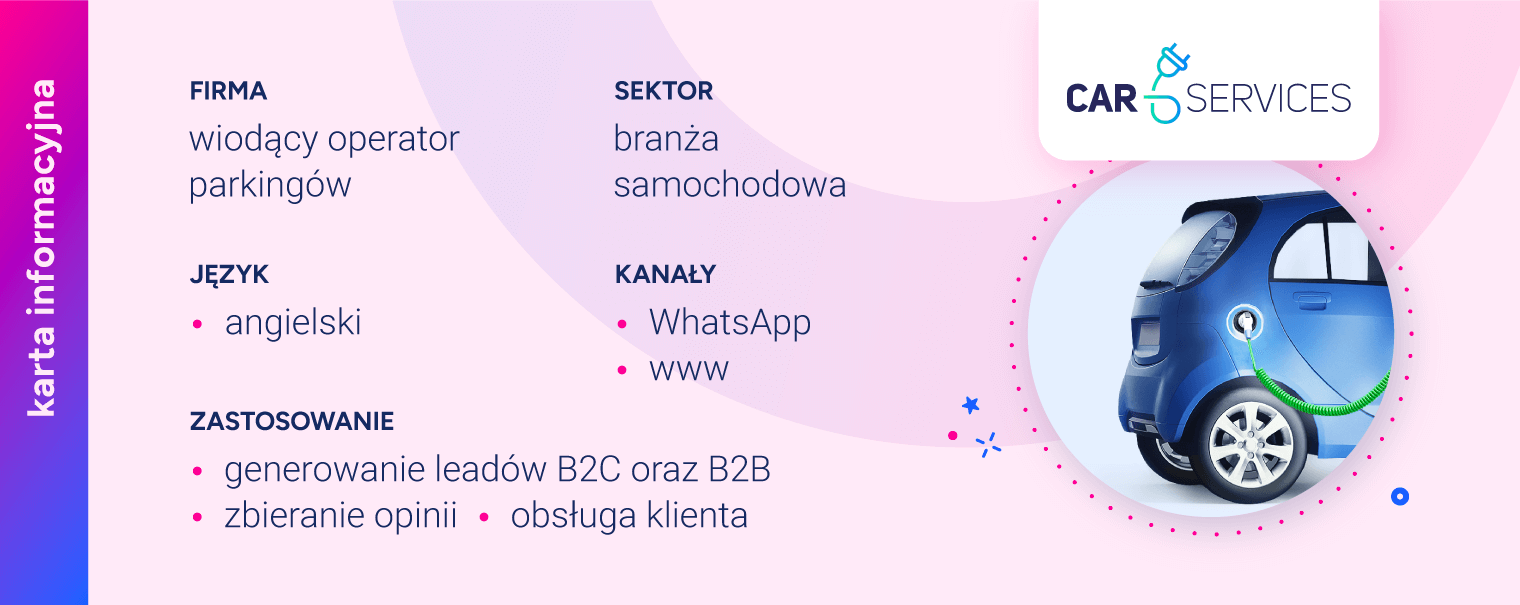 Chatbot dla firmy oferującej system parkingów samochodów elektrycznych