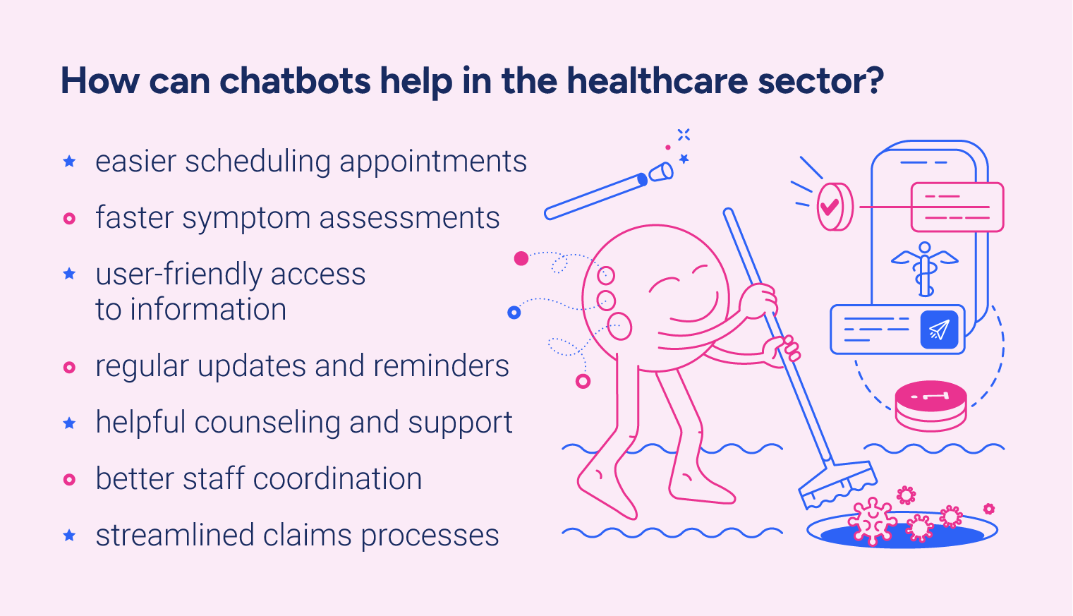 How do chatbots in healthcare benefit the public sector? - Actionbot